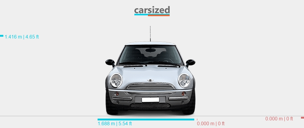 Dimensions: Mini Cooper 2000-2004 vs. Ford Mustang 1966-1966