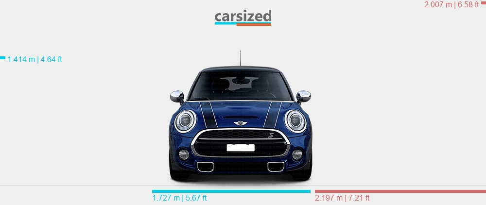 Dimensions: MINI Cooper 2018-2021 vs. Hummer H1 2004-2006
