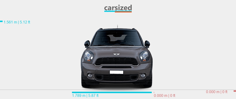 Dimensions: MINI Countryman 2010-2016 vs.