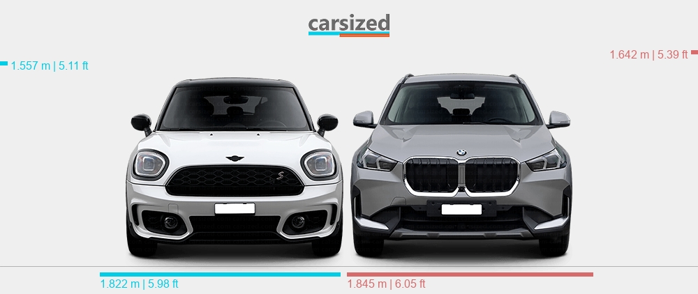 Dimensions: MINI Countryman 2020-2023 vs. BMW X1 2022-present