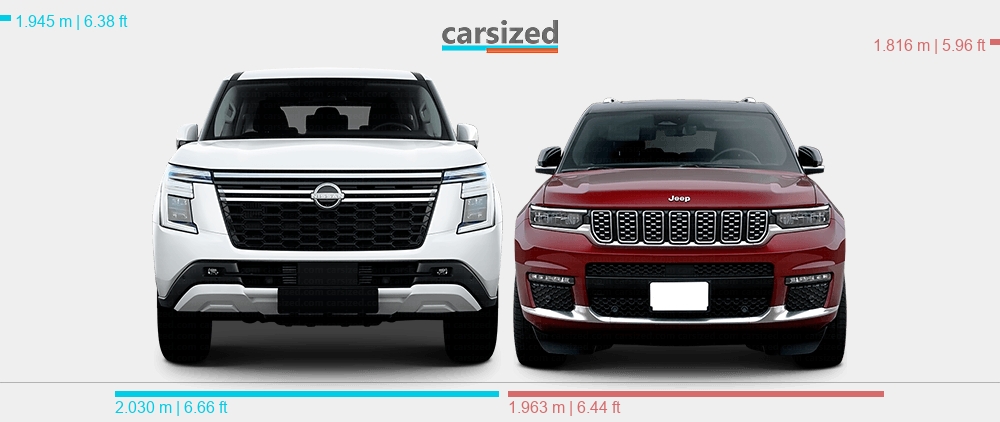 Dimensions: Nissan Armada 2024-present vs. Jeep Grand Cherokee 2021-present