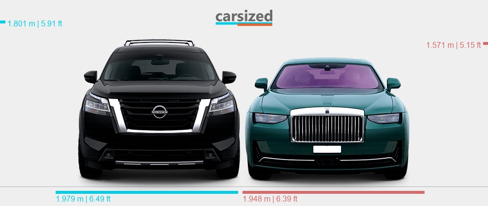 Dimensions: Nissan Pathfinder 2021-present vs. Rolls-Royce Ghost 2025 ...