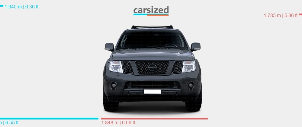 Dimensions: Nissan Patrol 2014-2021 vs. Nissan Pathfinder 2010-2015