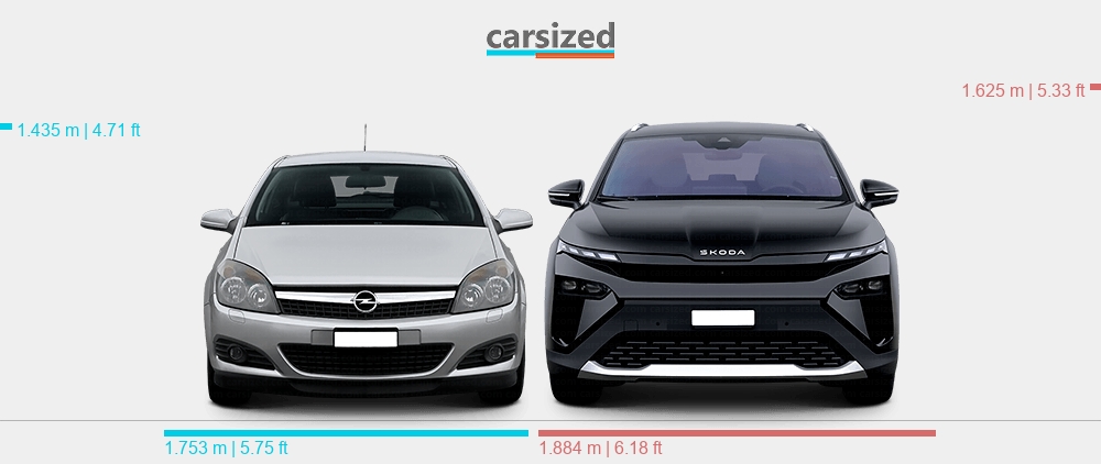 Dimensions: Opel Astra 2005-2010 vs. Skoda Elroq 2025-present