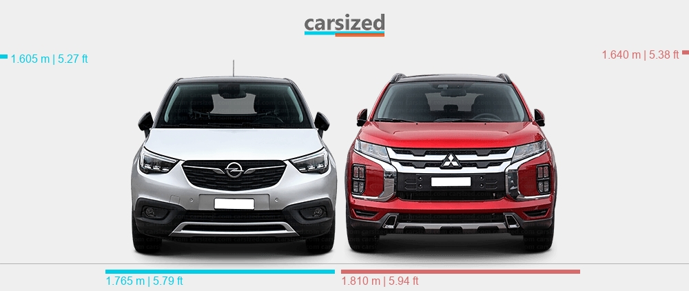 Dimensions: Opel Crossland X 2017-2020 vs. Mitsubishi ASX 2019-2021
