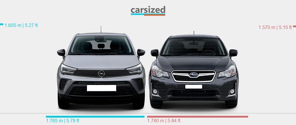 Dimensions: Opel Crossland X 2021-present vs. Subaru XV Crosstrek 2012-2017