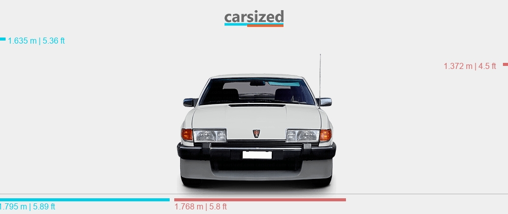 Dimensions: Opel Frontera 2024-present vs. Rover SD1 1976-1986