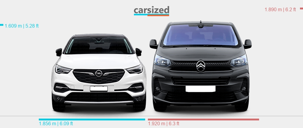 Dimensions: Opel Grandland 2017-2021 vs. Citroën SpaceTourer 2024-present