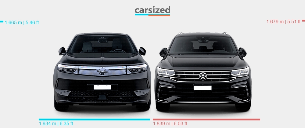 Dimensions: Opel Grandland 2024-present vs. Volkswagen Tiguan 2020-2024