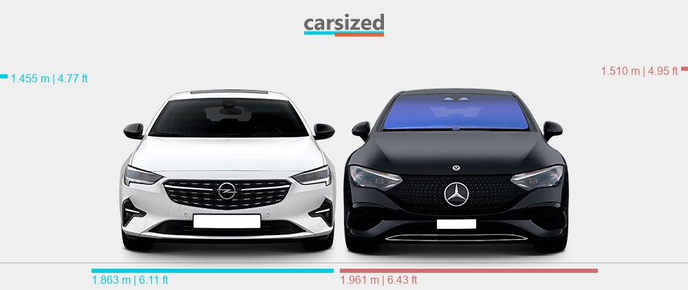 Dimensions: Opel Insignia 2020-present vs. Mercedes-Benz EQE 2022-present