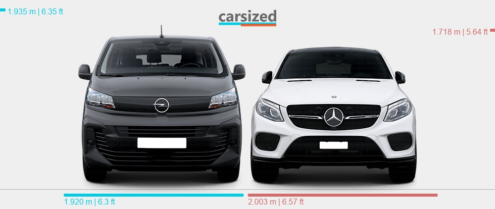 Dimensions: Opel Vivaro 2024-present vs. Mercedes-Benz GLE 2014-2019