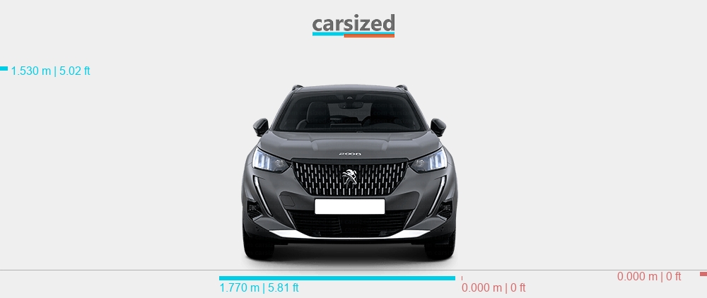 Dimensions: Peugeot 2008 2019-2022 vs. Jeep Renegade 2014-2018