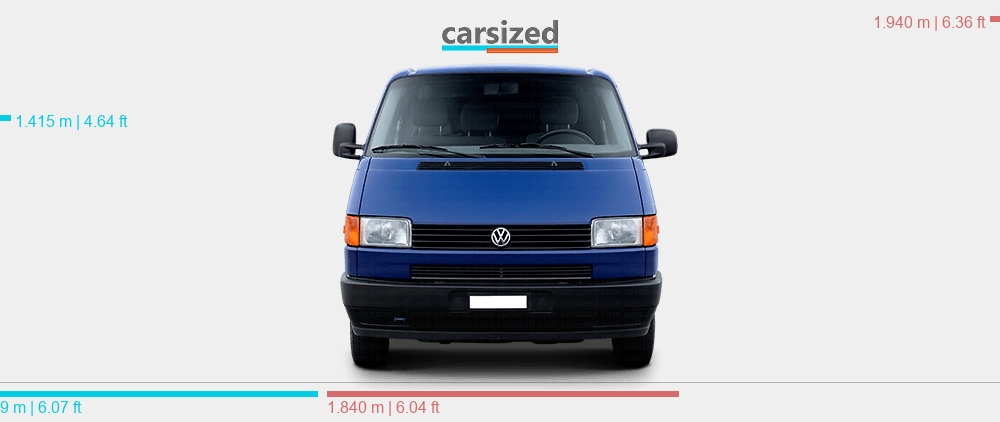 Dimensions: Plymouth Volaré 1976-1980 vs. Volkswagen Transporter 1990-2004