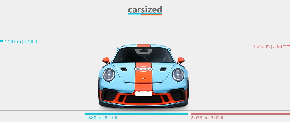 Dimensions: Porsche 911 2018-2020 vs. Bugatti Chiron 2016-2022