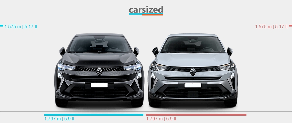 Dimensions: Renault Captur 2024-present vs. Renault Symbioz 2024-present