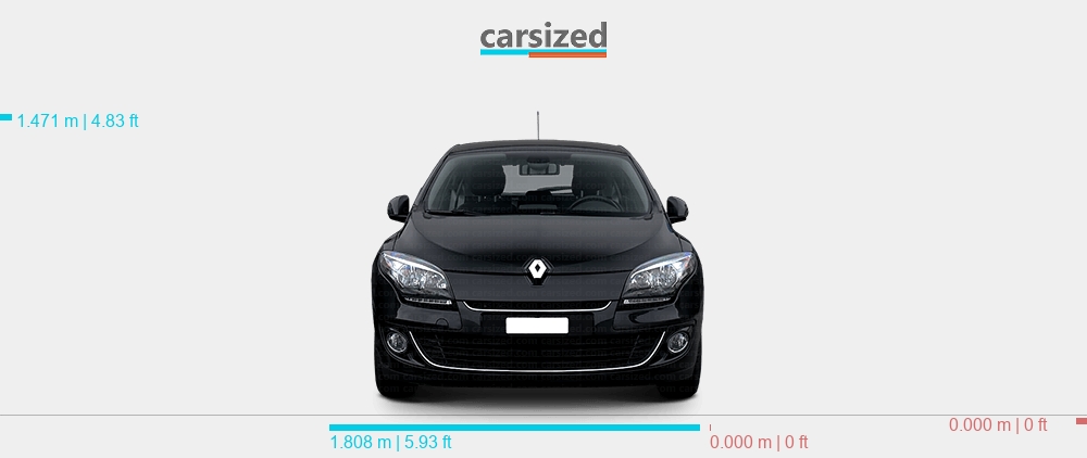 Dimensions: Renault Megane 2008-2016 vs. Renault Talisman 2015-2020