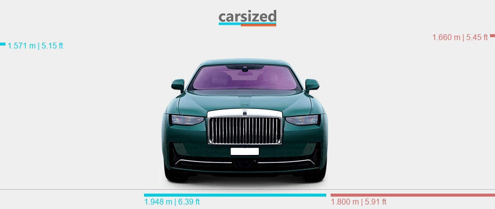 Dimensions: Rolls-Royce Ghost 2025-present vs. JAC e-JS4 2020-present