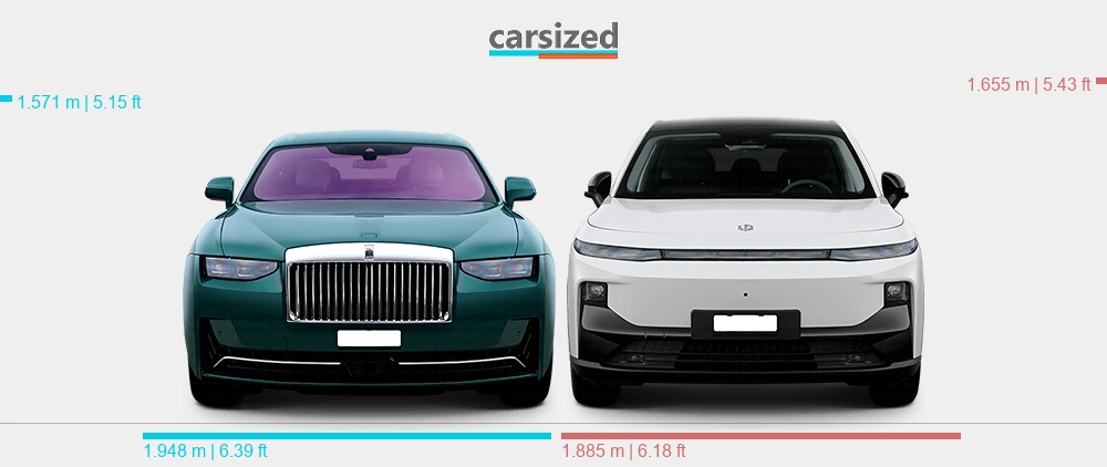 Dimensions: Rolls-Royce Ghost 2025-present vs. Leapmotor B10 2025-present