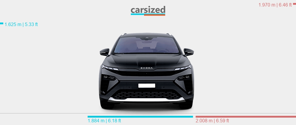 Dimensions: Skoda Elroq 2025-present vs. Land Rover Defender 2019-present