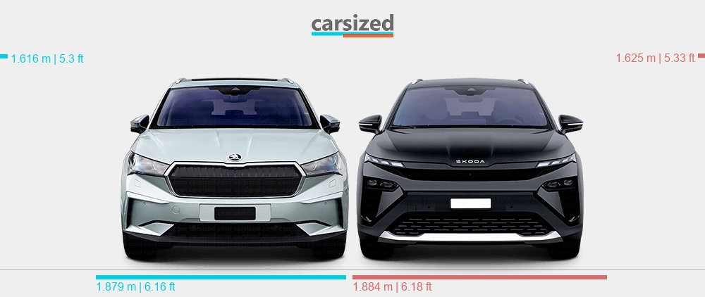 Dimensions: Skoda Enyaq 2021-2024 vs. Skoda Elroq 2025-present