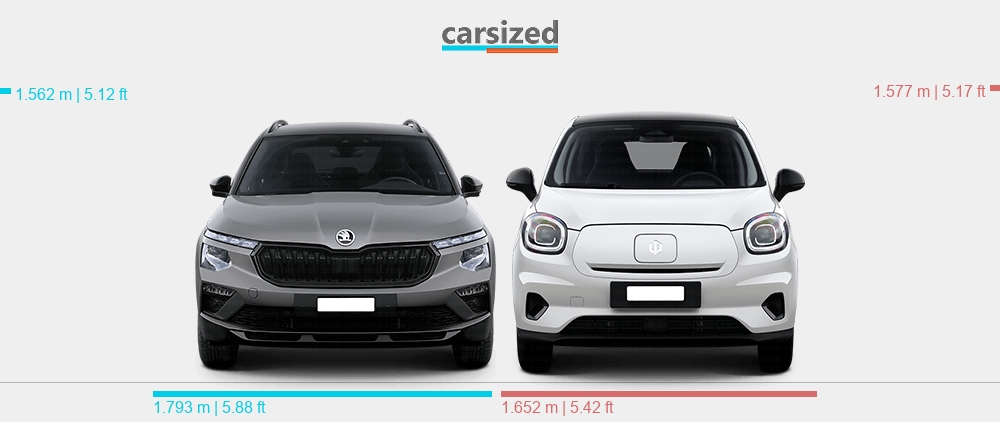 Dimensions: Skoda Kamiq 2024-present vs. Leapmotor T03 2020-present