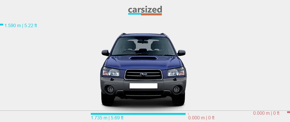 Dimensions: Subaru Forester 2002-2005 vs.