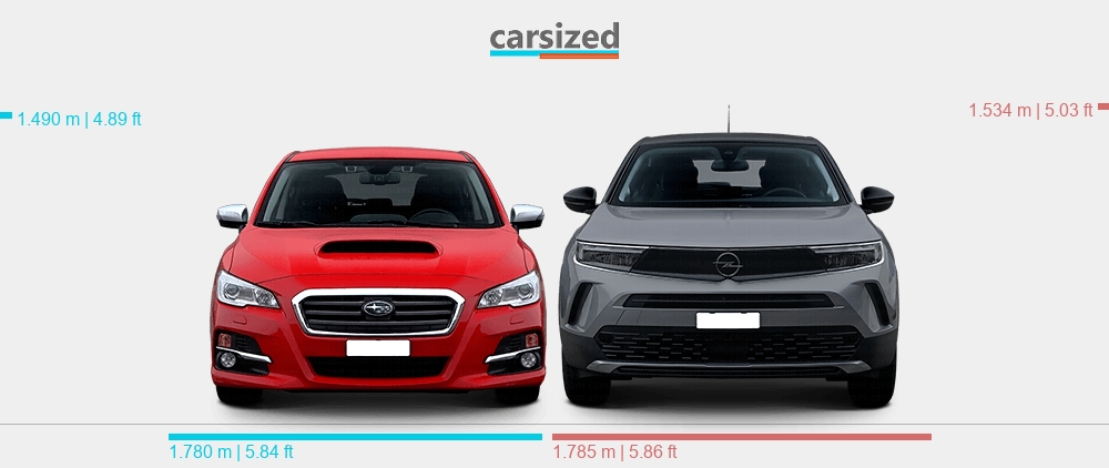 Dimensions: Subaru Levorg 2014-2019 vs. Opel Mokka 2020-present