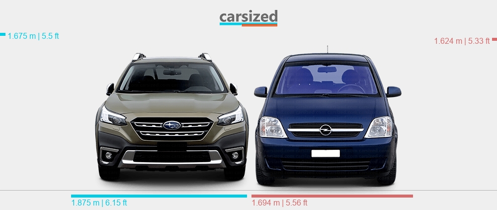 Dimensions: Subaru Outback 2019-present vs. Opel Meriva 2003-2005