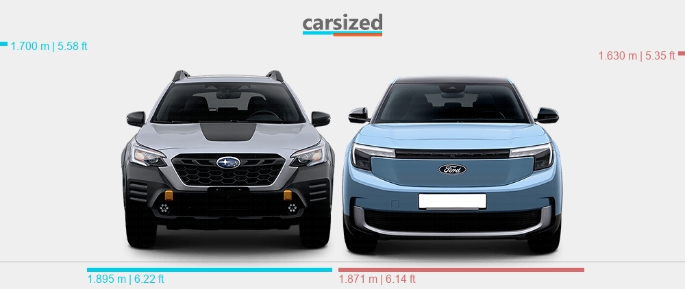 Dimensions: Subaru Outback 2022-present vs. Ford Explorer EV 2024-present