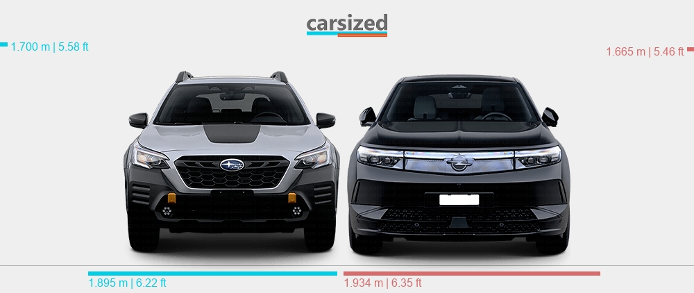 Dimensions: Subaru Outback 2022-present vs. Opel Grandland 2024-present