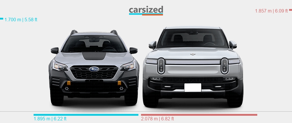 Dimensions: Subaru Outback 2022-present vs. Rivian R1T 2021-present