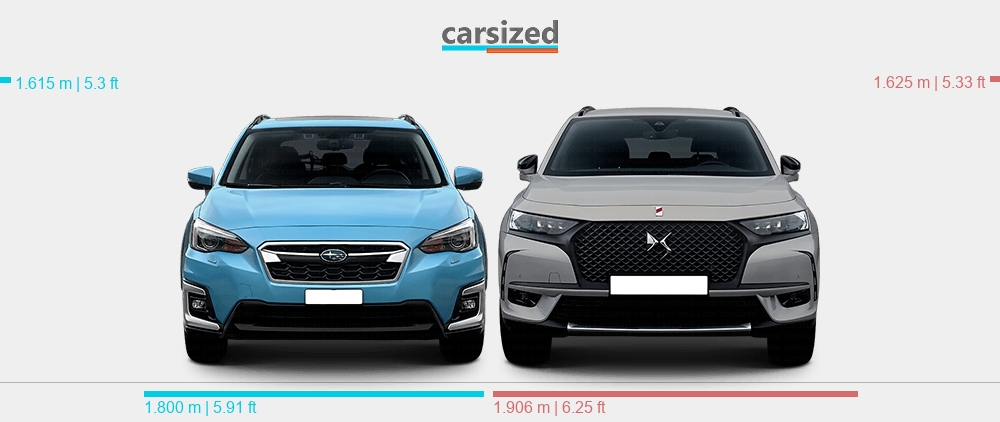 Dimensions: Subaru XV Crosstrek 2017-2020 vs. DS 7 Crossback 2017-2022