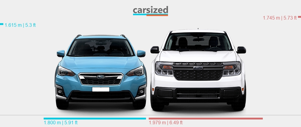 Dimensions: Subaru XV Crosstrek 2017-2020 vs. Ford Maverick 2021-present
