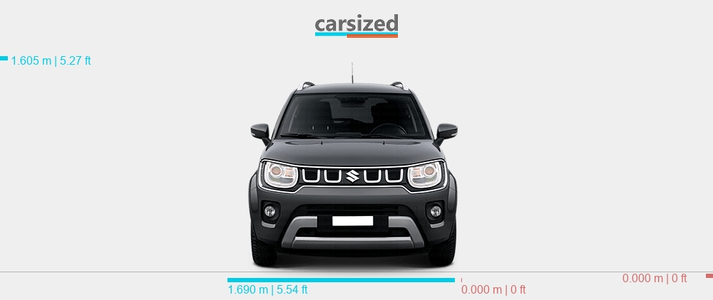 Dimensions: Suzuki Ignis 2020-present vs. Suzuki Swift 2017-present