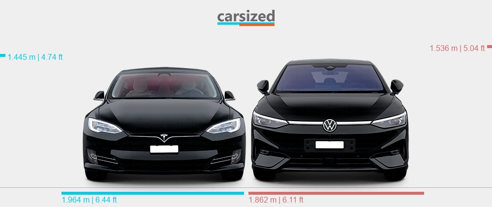 VW ID.7 (war: Neuvorstellung ID.AERO) - Seite 38 - Andere Elektroautos ...