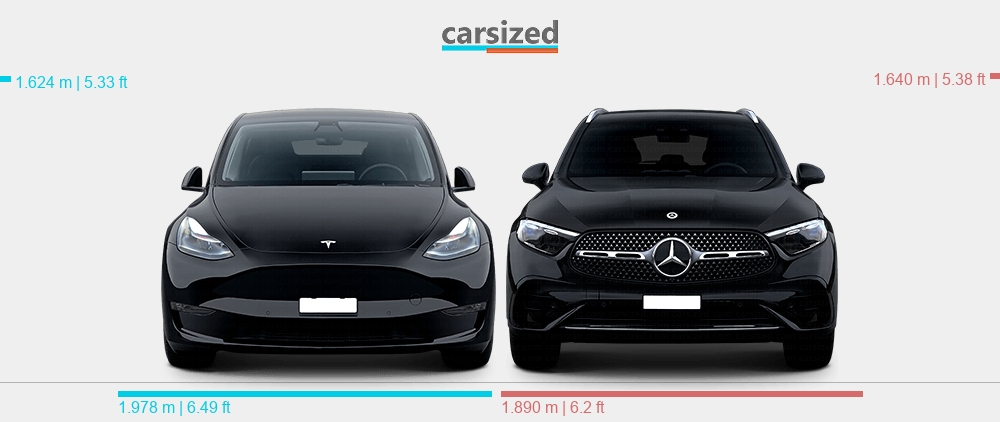 Dimensions: Tesla Model Y 2021-2024 vs. Mercedes-Benz GLC 2022-present