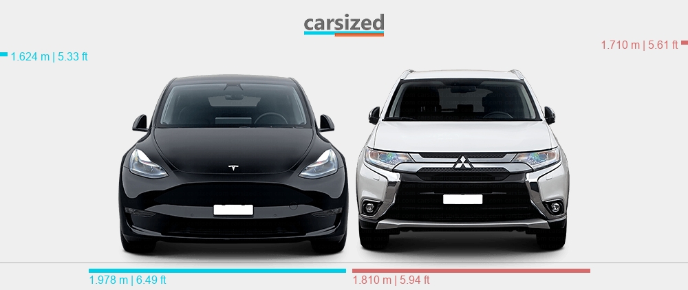 Dimensions: Tesla Model Y 2021-present vs. Mitsubishi Outlander 2015-2018