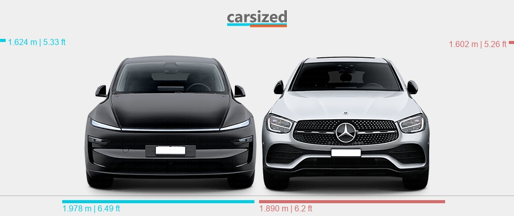 Dimensions: Tesla Model Y 2025-present vs. Mercedes-Benz GLC 2019-2023