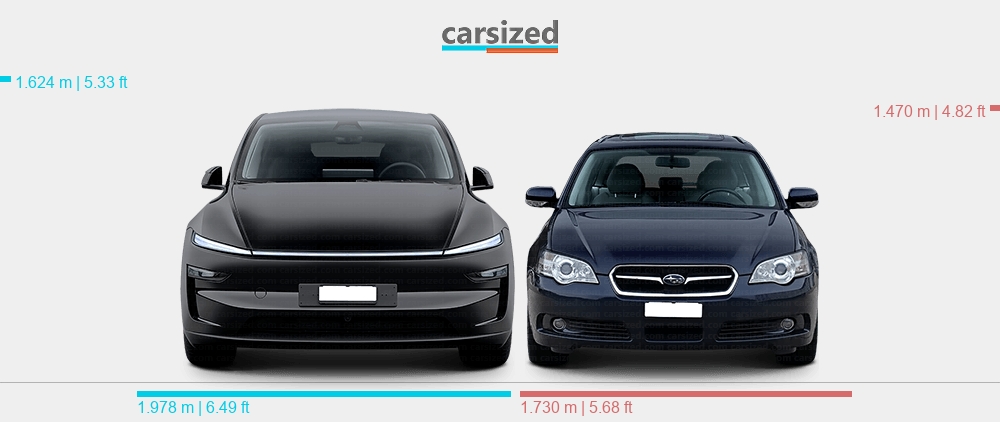 Dimensions: Tesla Model Y 2025-present vs. Subaru Legacy 2003-2006