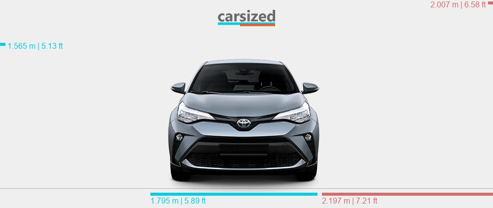 Dimensions: Toyota C-HR 2019-2023 vs. Hummer H1 2004-2006