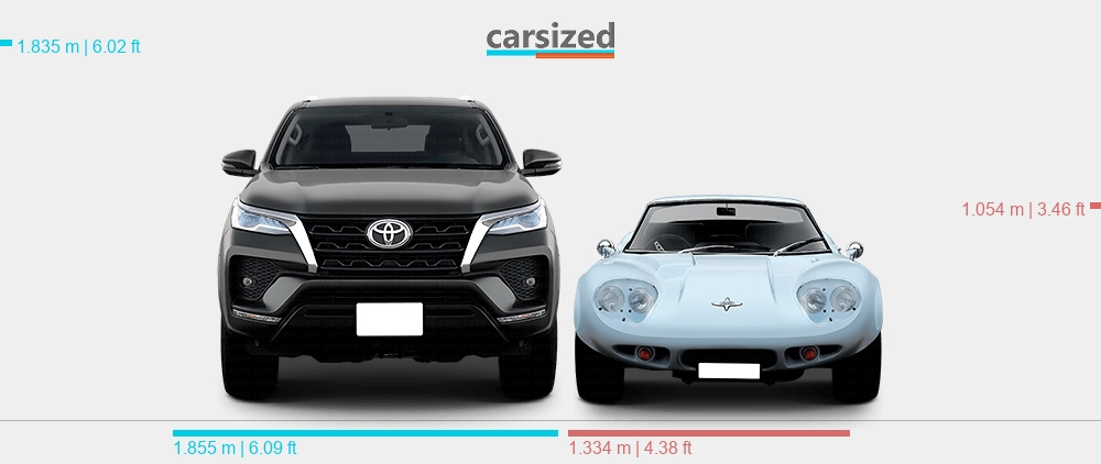Dimensions: Toyota Fortuner 2020-present vs. Marcos GT 1964-1972