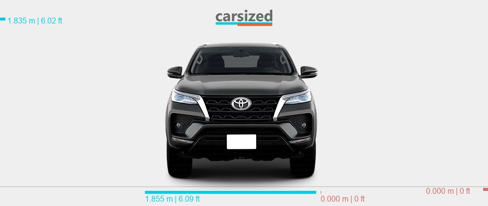 Dimensions: Toyota Fortuner 2020-present vs. Toyota Hilux 2016-2020