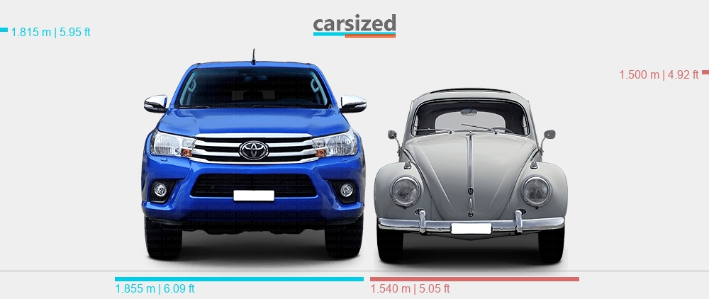Dimensions: Toyota Hilux 2016-2020 vs. Volkswagen Beetle 1960-1963