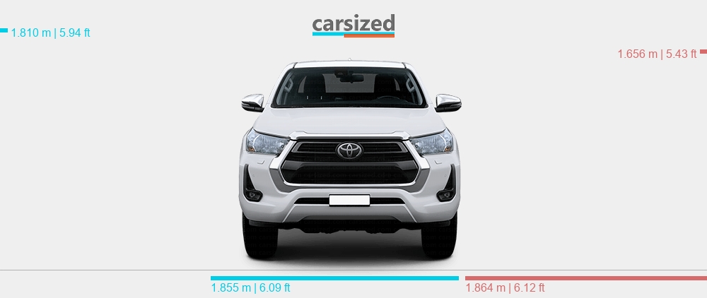 Dimensions: Toyota Hilux 2020-2024 vs. Lincoln MKC 2014-2017