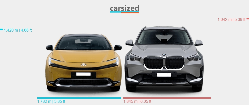 Dimensions: Toyota Prius 2022-present vs. BMW X1 2022-present