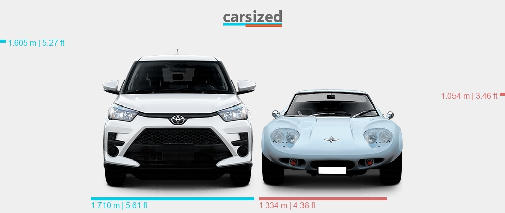 Dimensions: Toyota Raize 2019-present vs. Marcos GT 1964-1972