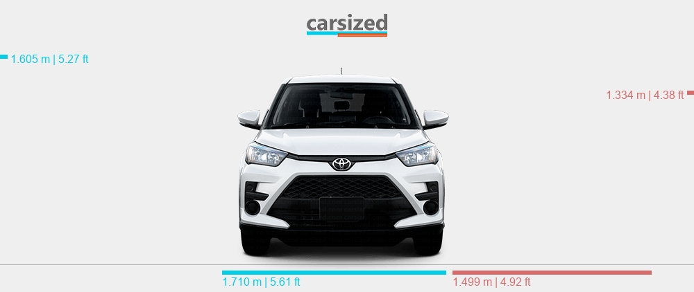 Dimensions: Toyota Raize 2019-present vs. MG TF 1953-1955