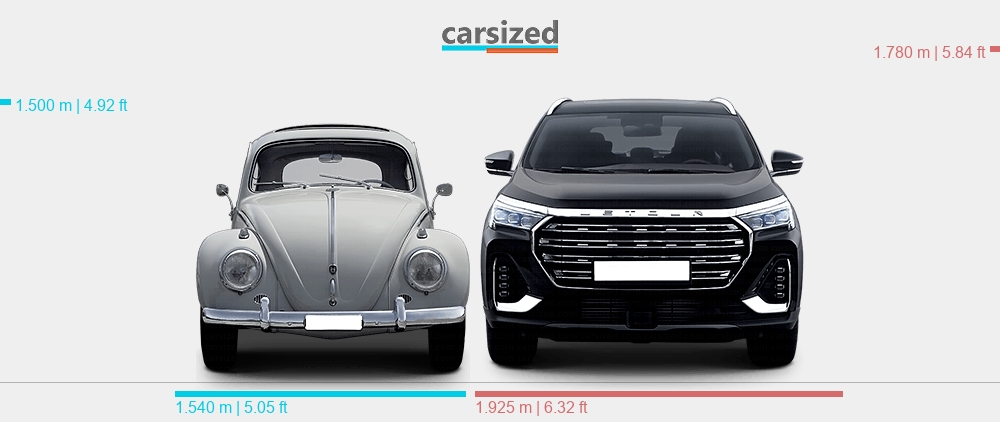 Dimensions: Volkswagen Beetle 1960-1963 vs. Jetour X90 Plus 2021-present