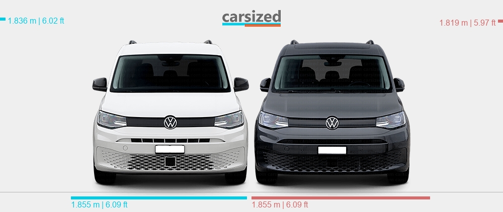 Dimensions: Volkswagen Caddy 2020-present vs. Volkswagen Caddy 2020-present