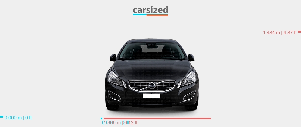 Dimensions: Volkswagen Golf 2012-2019 vs. Volvo V60 2010-2013